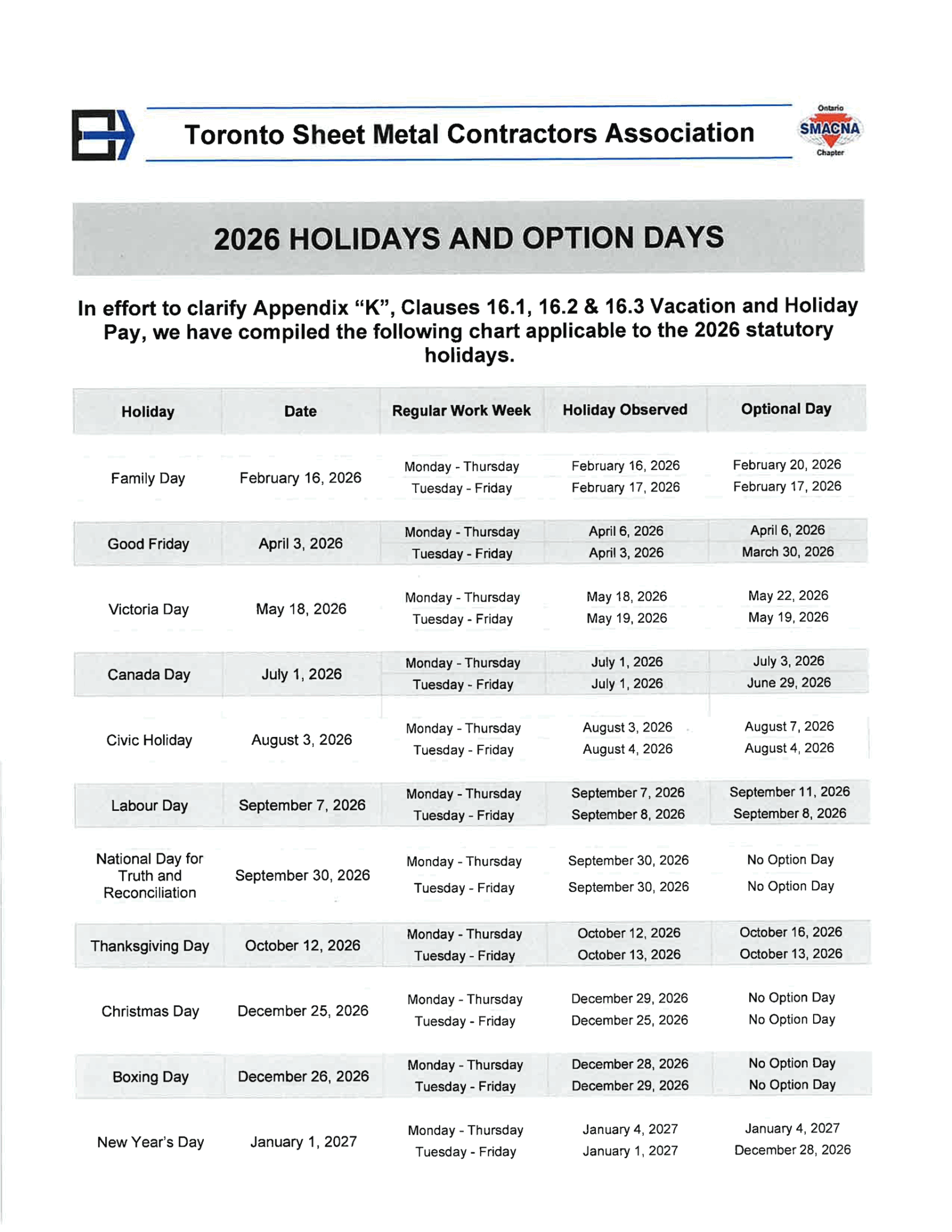 2026 Holidays and Option Days: - Local 30